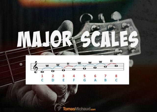 Guitar Theory Made Easy Lesson 2 - Major Scales
