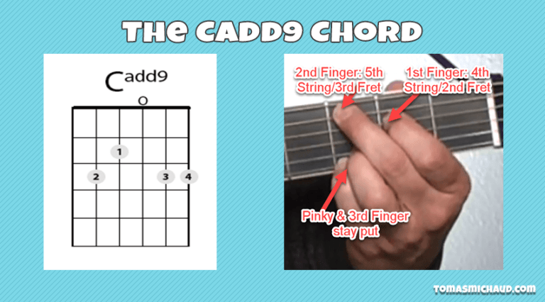 More Guitar Chords… G Chord and C (Cadd9) Chord | Lesson #8 - Real ...