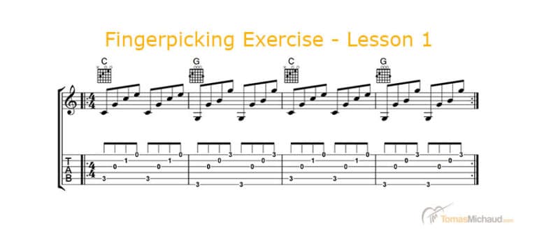 Fingerpicking? Be Truly Awesome With Fingerstyle Guitar