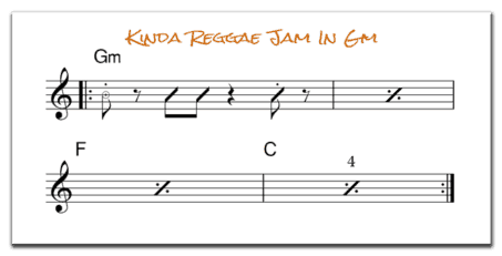 Reggae Strumming Pattern for Guitar