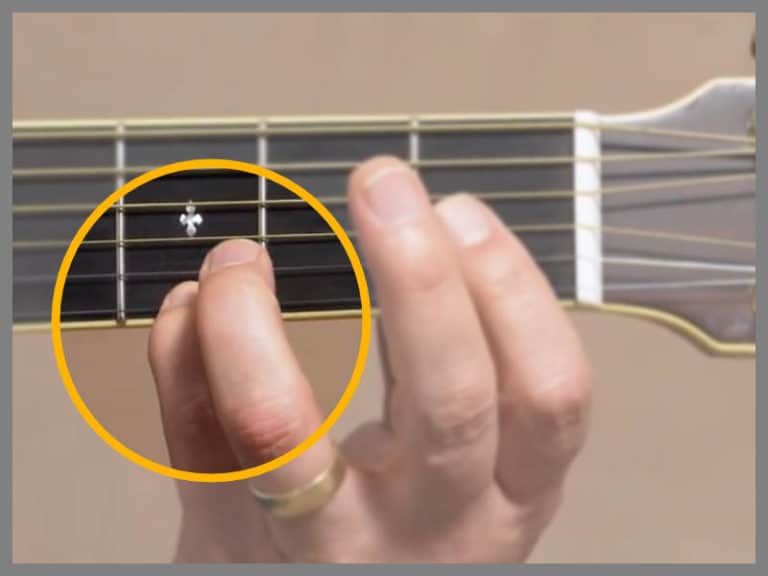 Basic Guitar Chords | The 3 First Chords to Learn - Real Guitar Lessons ...