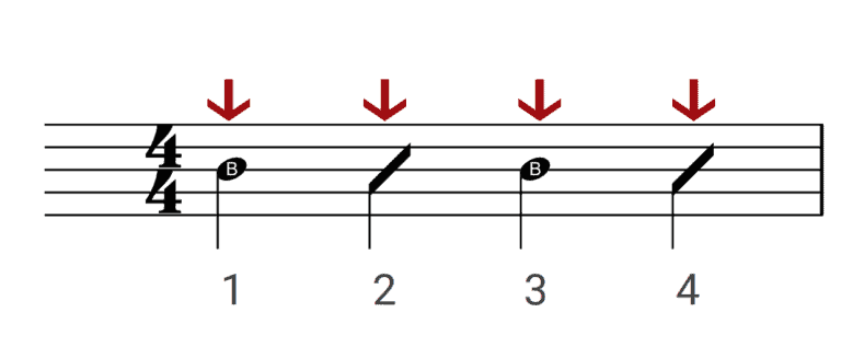 How to Play The Bass Strum Pattern - Real Guitar Lessons by Tomas Michaud