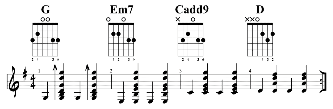 How to Play The Bass Strum Pattern - Real Guitar Lessons by Tomas Michaud