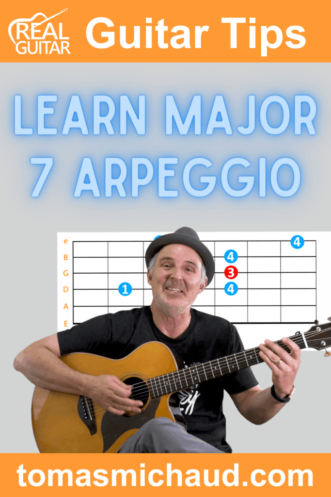 Major 7 Arpeggio | Two forms for the entire fretboard - Real Guitar ...