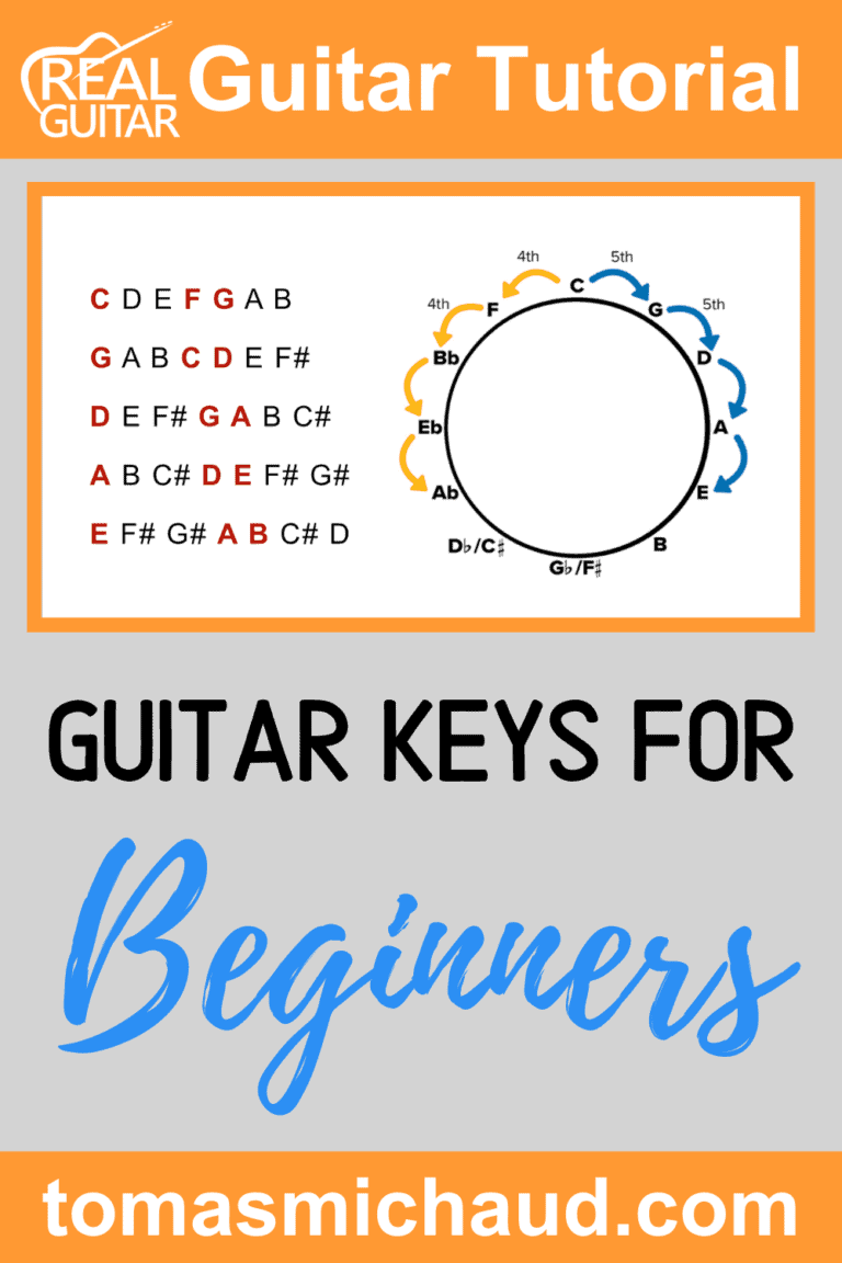 Guitar Keys For Beginners - Real Guitar Lessons by Tomas Michaud