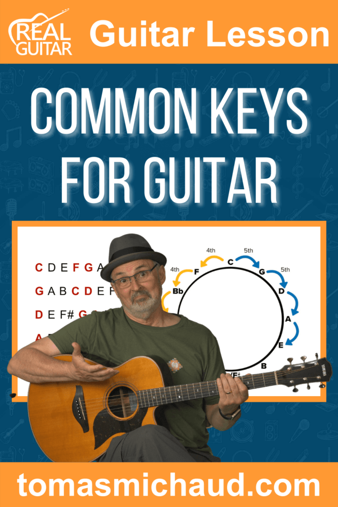 Guitar Keys For Beginners - Real Guitar Lessons by Tomas Michaud