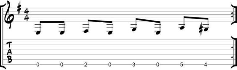 Guitar Finger Exercise for Beginners | Peter Gunn Theme - Real Guitar ...