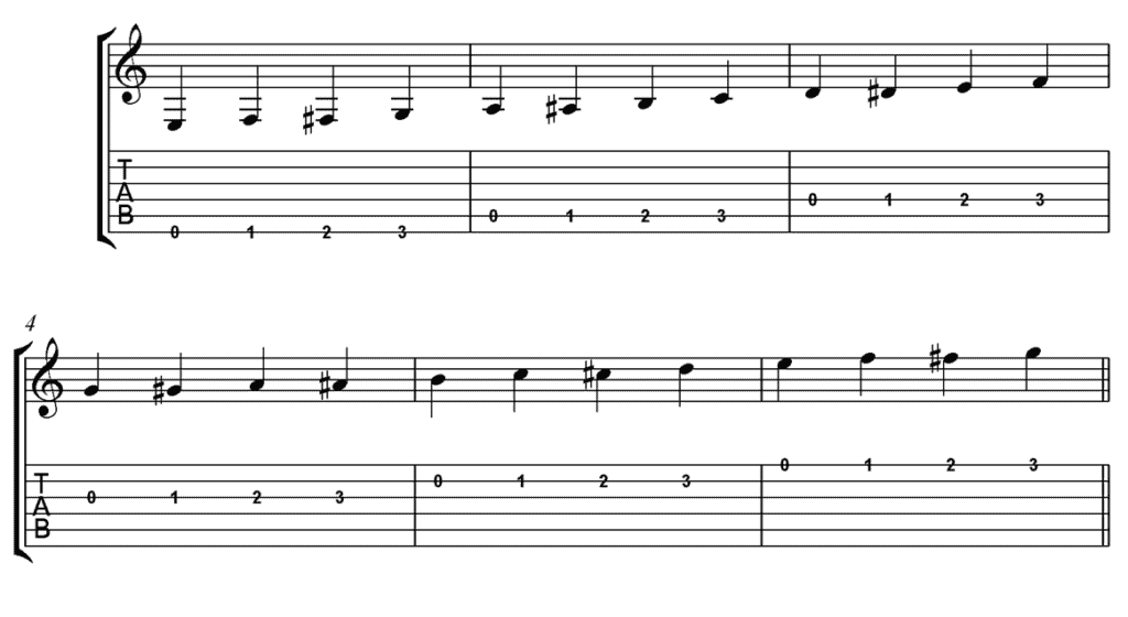 How to Play Clean Guitar Chords - Real Guitar Lessons by Tomas Michaud