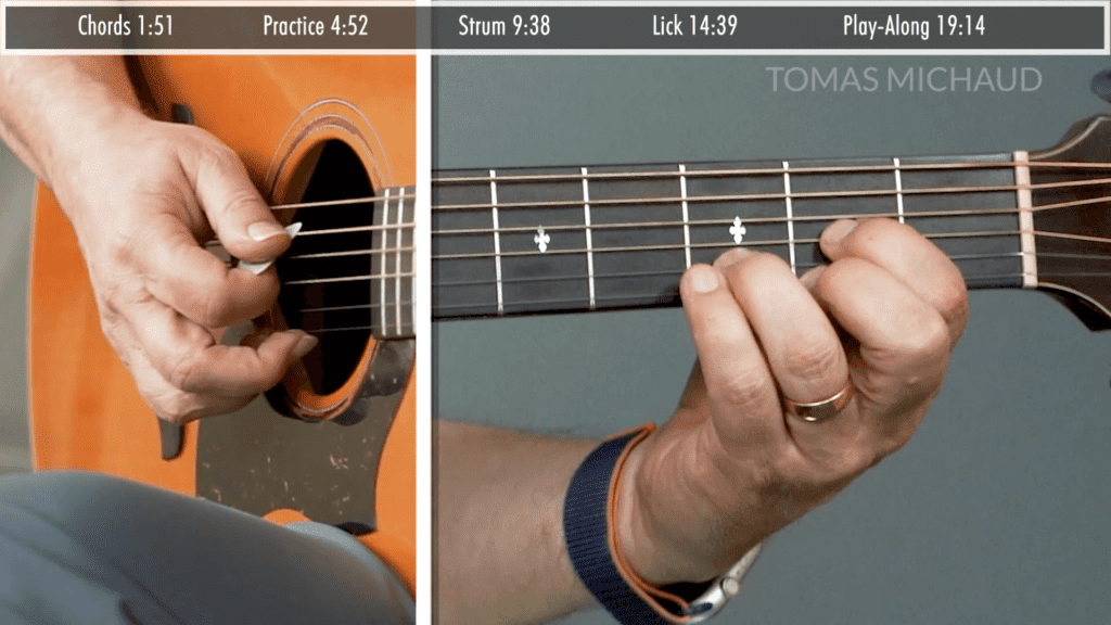 Heart Of Gold (Neil Young) Guitar Chords - Real Guitar Lessons by Tomas ...