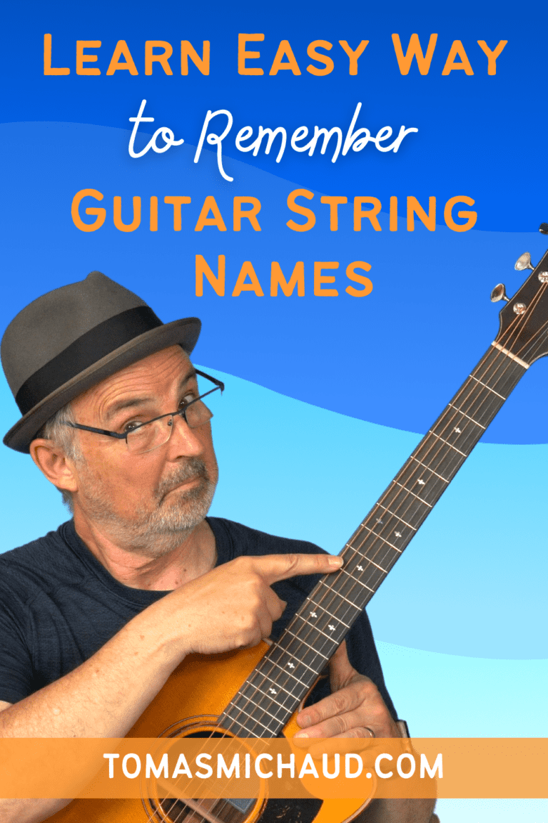 Guitar String Names and Numbers | Lesson #3 - Real Guitar Lessons by ...