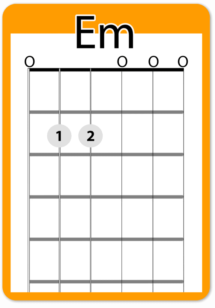 “Stand By Me” By Ben King Guitar Lesson - Real Guitar Lessons by Tomas ...